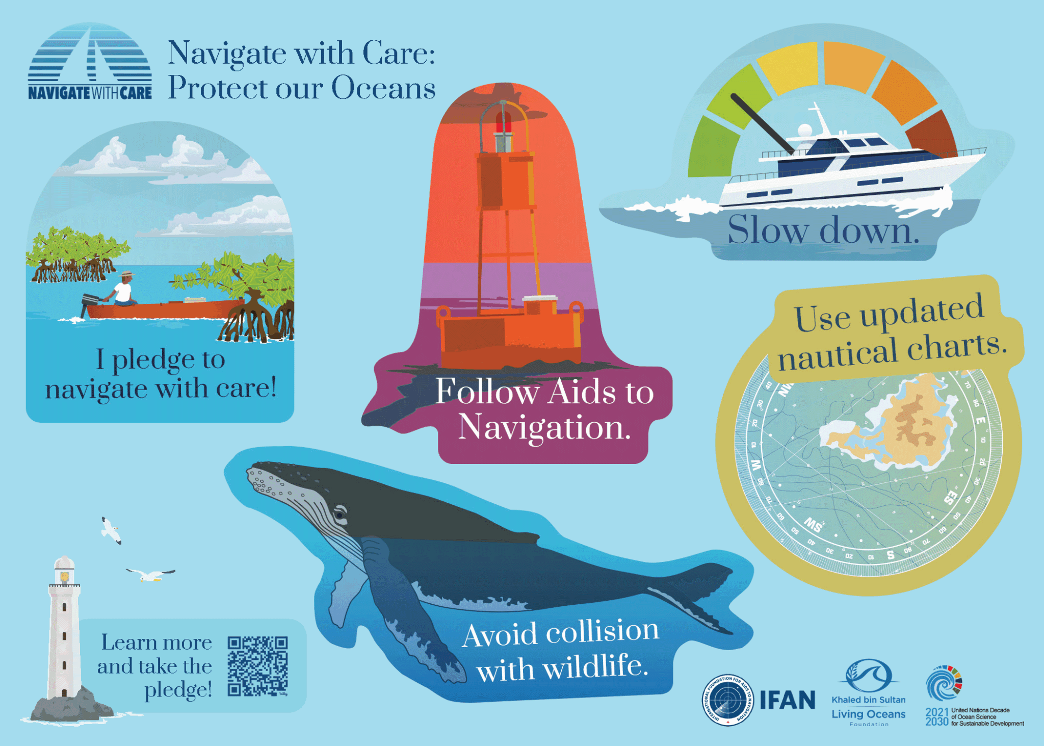 Navigate with Care: Protect Our Oceans | Living Oceans Foundation